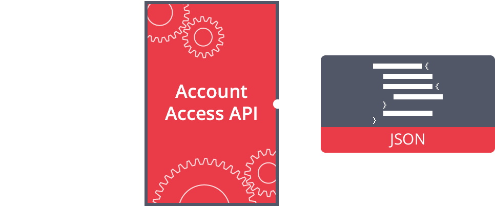 Travel & Loyalty Data APIs: Email Parsing, Web Parsing, Account Access