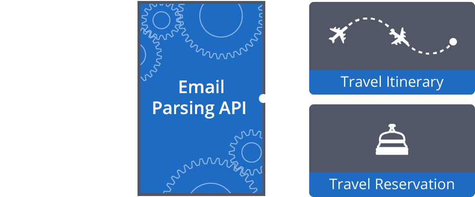 Travel & Loyalty Data APIs: Email Parsing, Web Parsing, Account Access